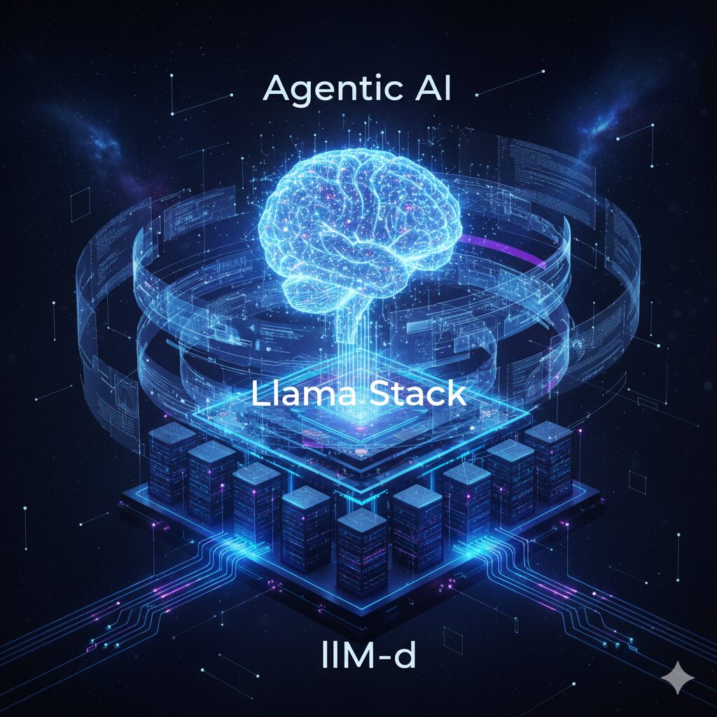 Red Hat AIに関連する用語をまとめて解説 No.1:「Agentic AI」「Llama Stack」「llm-d」 | Red Hat Portal
